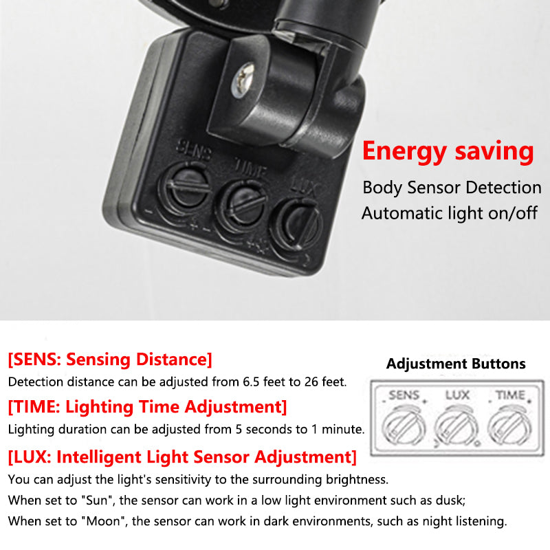 Motion Sensor Light 5.9Ft Outlet Type Cord Adjusted Angle Metal Retro ...